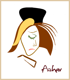 Azhar's Reflections: 2013