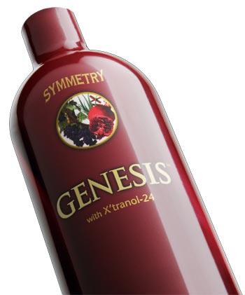 genesis natural wellness inc.: SYMMETRY GENESIS