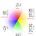 Names of Colors in Japanese - Kuro, Shiro, Aka, Ao, Midori, Kiiro ...