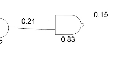 "Delay - Timing path Delay" : Static Timing Analysis (STA) basic (Part ...