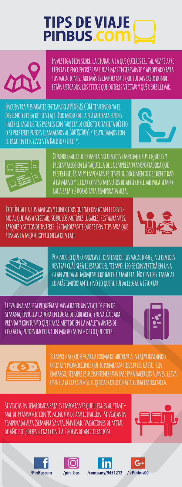 Si vas a viajar, esto te puede ayudar ;)