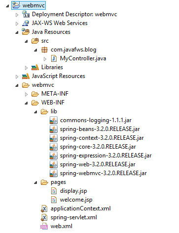 Java spring annotations cheat sheet - apvery