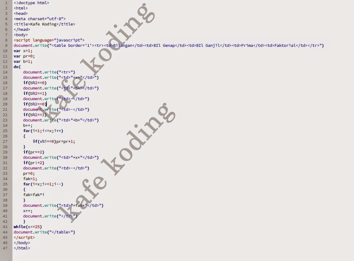 Bilangan Genap,Ganjil,Prima dan Faktorial dengan JAVASCRIPT ~ Kafe KODING