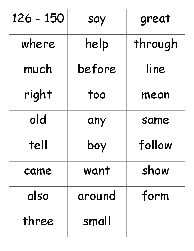 Sweet time in 1st Grade!: Fry Word Fun!