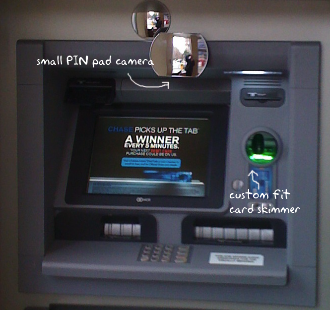 Eht Atm Security