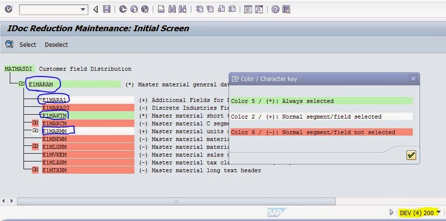 ALE IDOC with reduced message technique - SAP Community