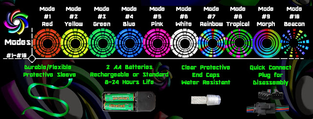 UltraWire | Ultrapoi.com Buy LED Poi, Hoop and Glove Rave Lights