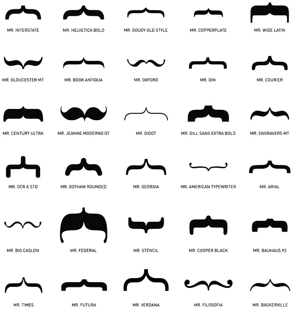 lovelife: Mustaches and Type!?