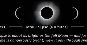 Icarus... the Santa Fe Public Library Blog: How to View the Solar ...