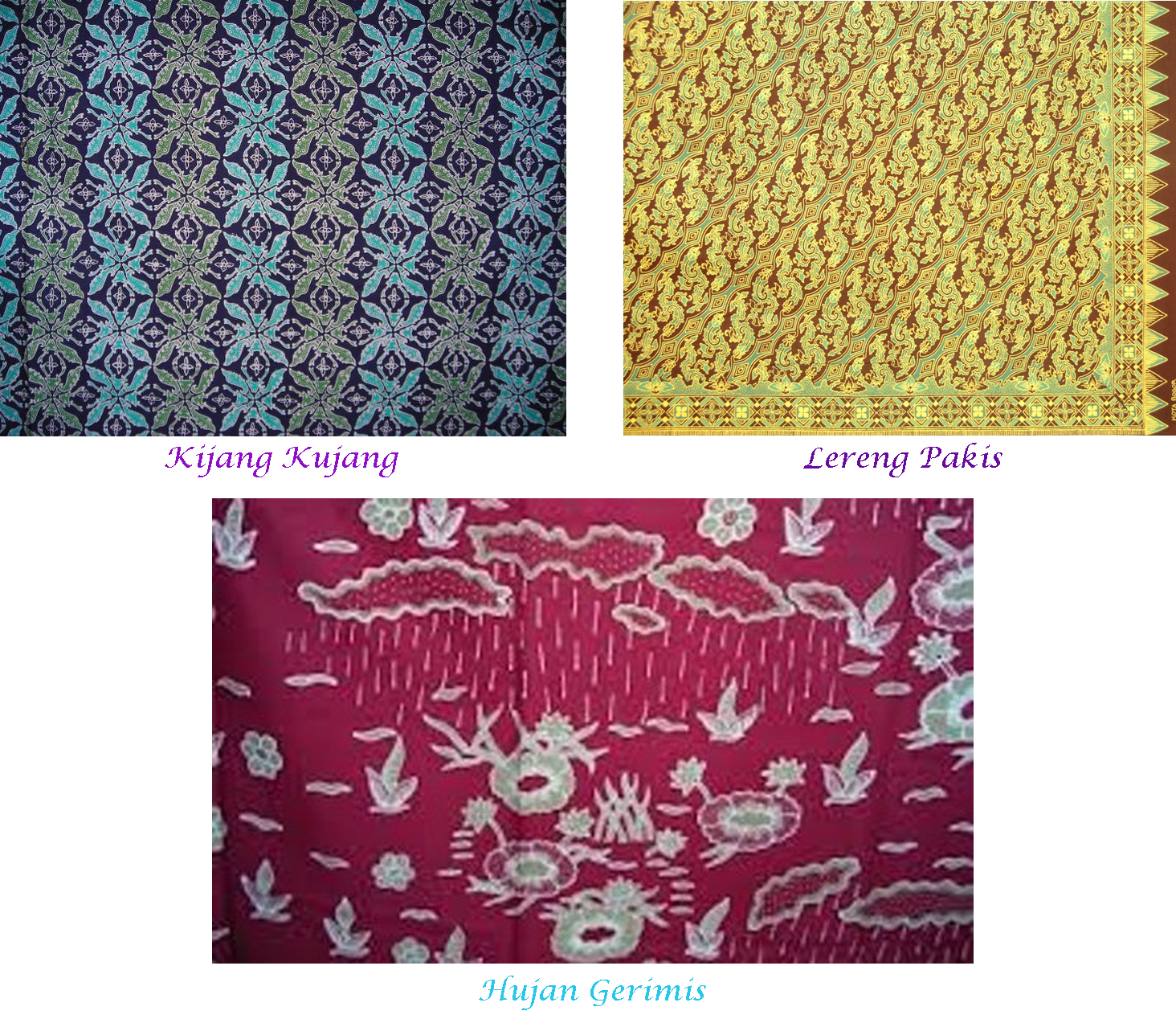 Batik Kota Bogor yang Memikat
