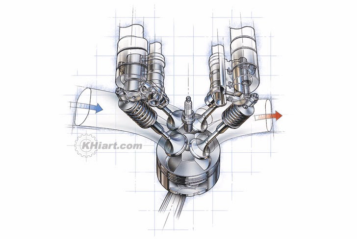History of Valve.. | Automotive Group 4