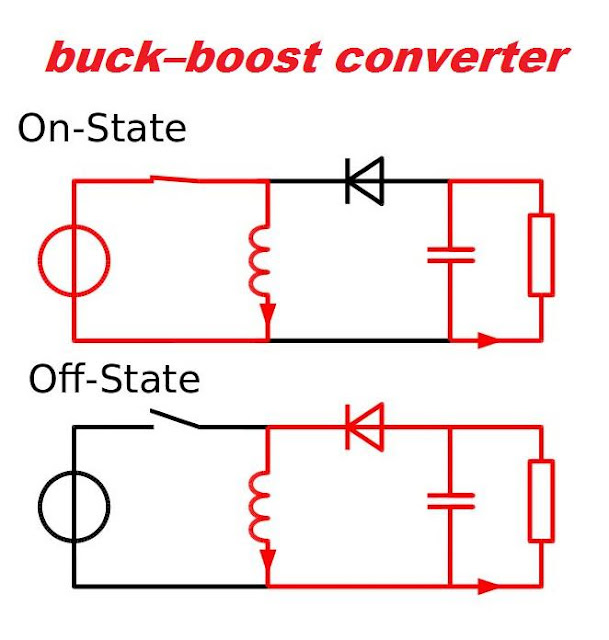 "Ηλεκτρονικοί Θεσσαλονίκης": The buck–boost converter