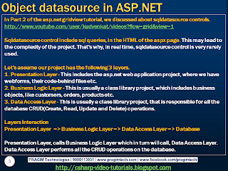 Sql server, .net and c# video tutorial: Part 3 – Object DataSource in ASP.NET
