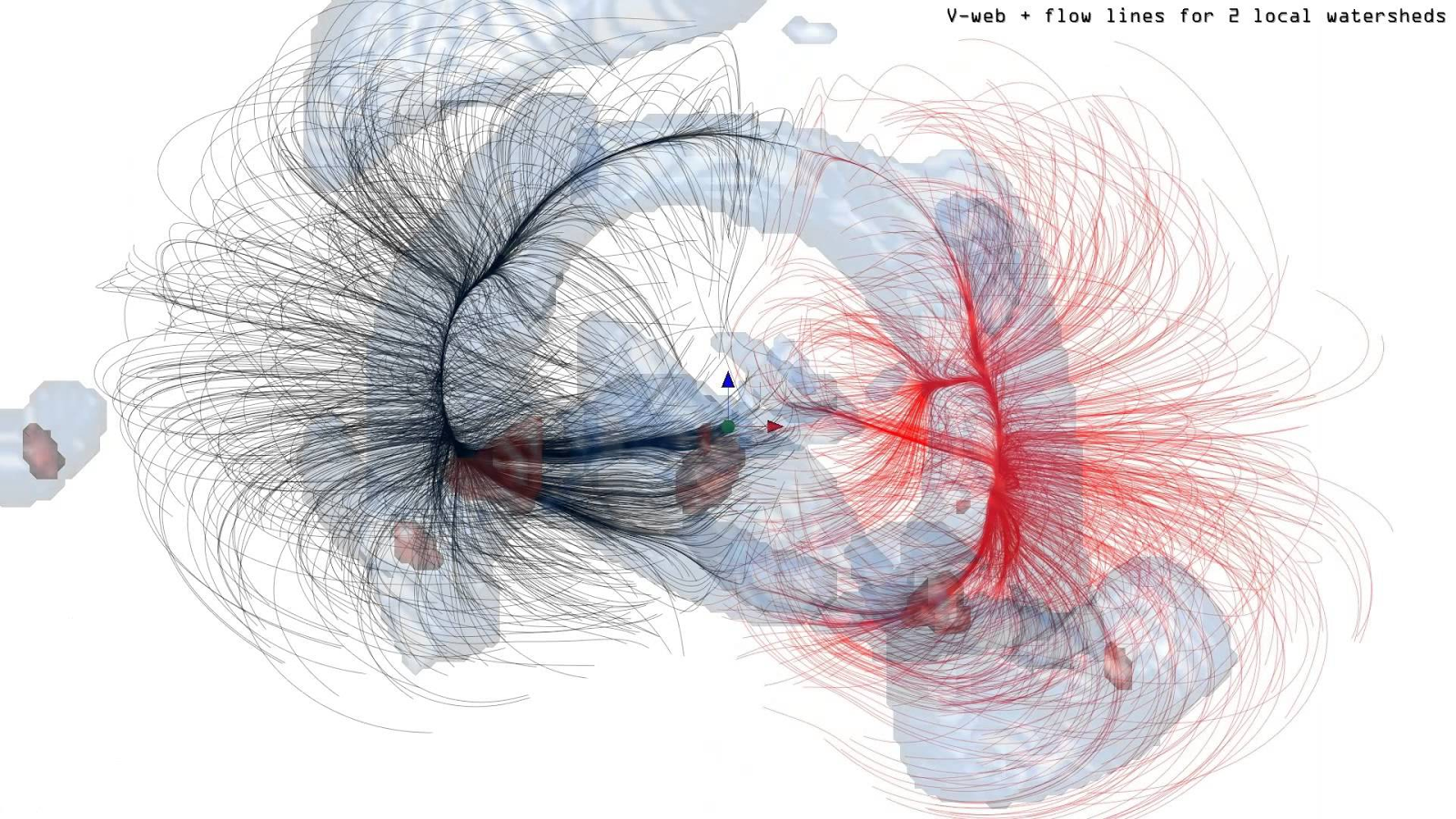 The science of consciousness: After primordial oscillations a Foam: the ...