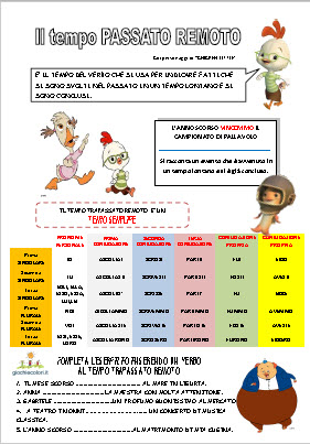 Giochiecolori.it - Maestro Fabio : SCHEDE DIDATTICHE: I TEMPI DEL MODO ...