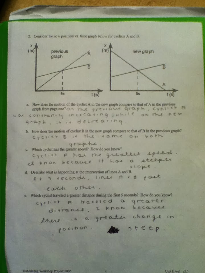 The Unusual Adventures of a Mad Scientist: Unit 2 Worksheet