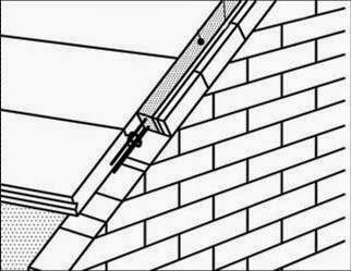 CHAINAGES - Génie Civil