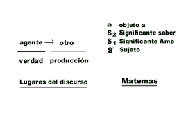 FILOSOFIA PSICANÁLISE E LITERATURA: quatro discursos de Lacan
