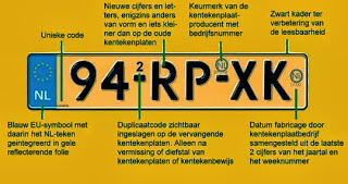 De wijkagent: kenteken noteren. Oh zo belangrijk