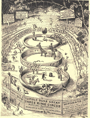 The Circus "NO SPIN ZONE": "Old Timey" Circus Stuff, Until the "history ...