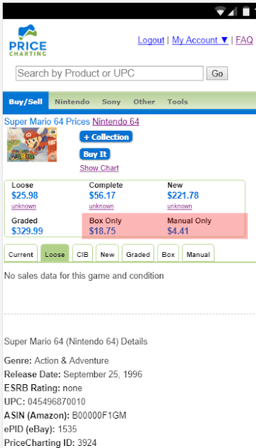 Box and Manual Prices for Video Games