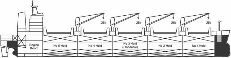 Construcción del Buque I: Estructura del Buque - Elementos ...