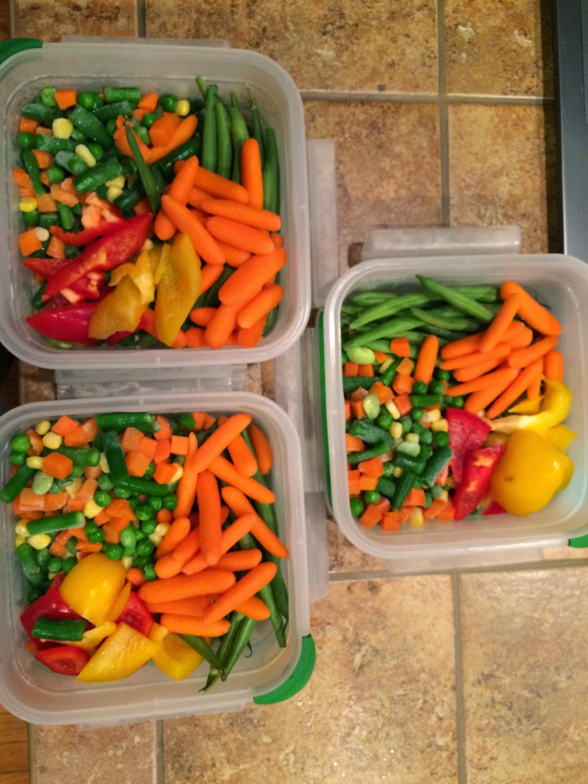 healthy, happy, holistic : Stayin' On Track