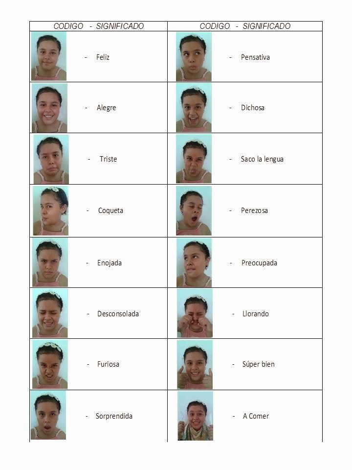 El Maravilloso Mundo de la Comunicación : Código de Comunicación