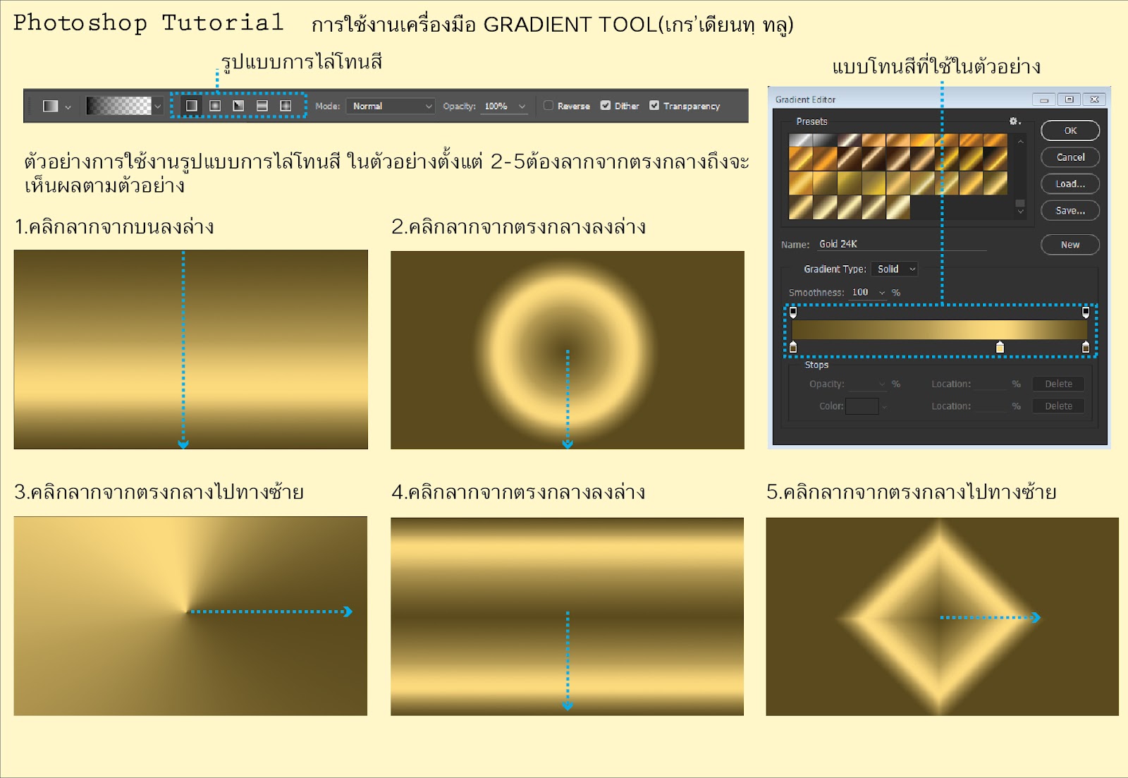 Ps - การใช้ GRADIENT TOOL เพื่อไล่โทนสี