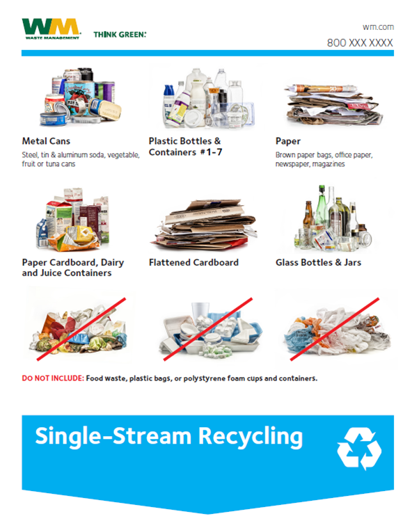 Ripon College Sustainability: Waste Minimization