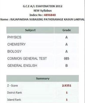Our Lanka: A/L results released - Maths and Bio Island first from ...