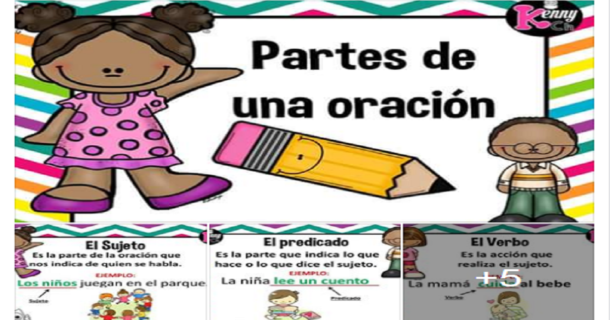 Láminas de las Partes de la Oración Ilustradas y para Colorear e Imprimir