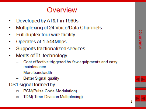 Python/Networking/Security/Virtualization Fundamentals: T1 Basics