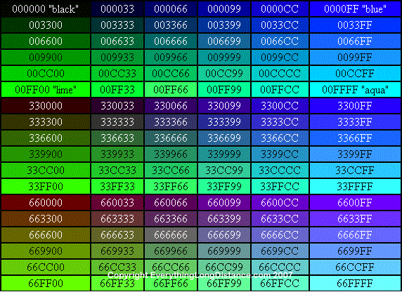 CSS Web Colour Chart | Best Urdu Training