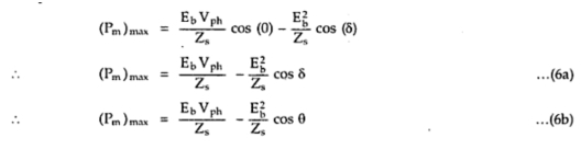 Condition for Maximum Power Developed In Synchronous Motor