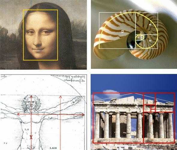 Geografía, Historia y Arte: La sección áurea