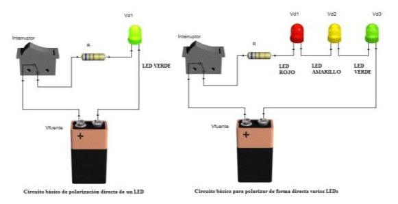 Conectar Led En Interruptor De Luz - cita previa centre de salut