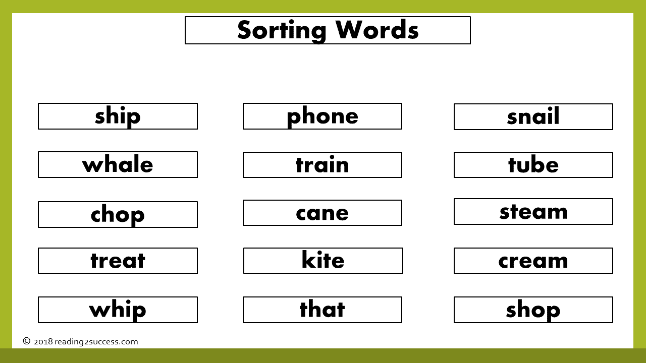 Reading2success: Decoding Strategies and Activities