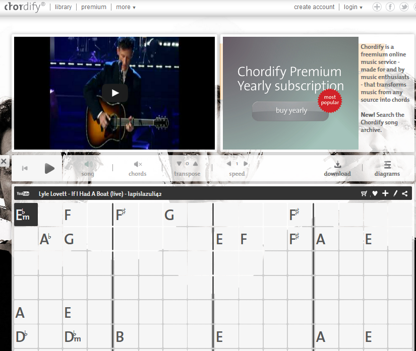 Do-it-Yourself Digital Signal Processing: The Magic of Chordify.net for ...