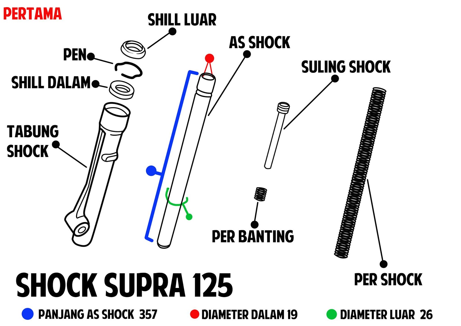 Blog Tentang Apapun Yang Kamu Suka: Cara meninggikan shock motor bebek ...