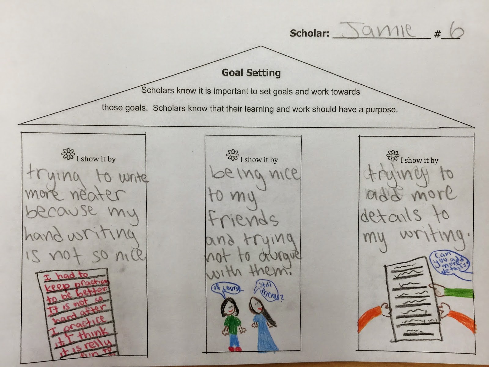 Mrs. Smith's 1st Grade GATE Scholars: Habits of a Scholar: Goal Setting