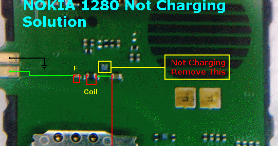 Tips Tricks Tutorial And Solution: Nokia 1280 Not Charging Solution