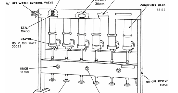 Descripción del Método de Goldfish