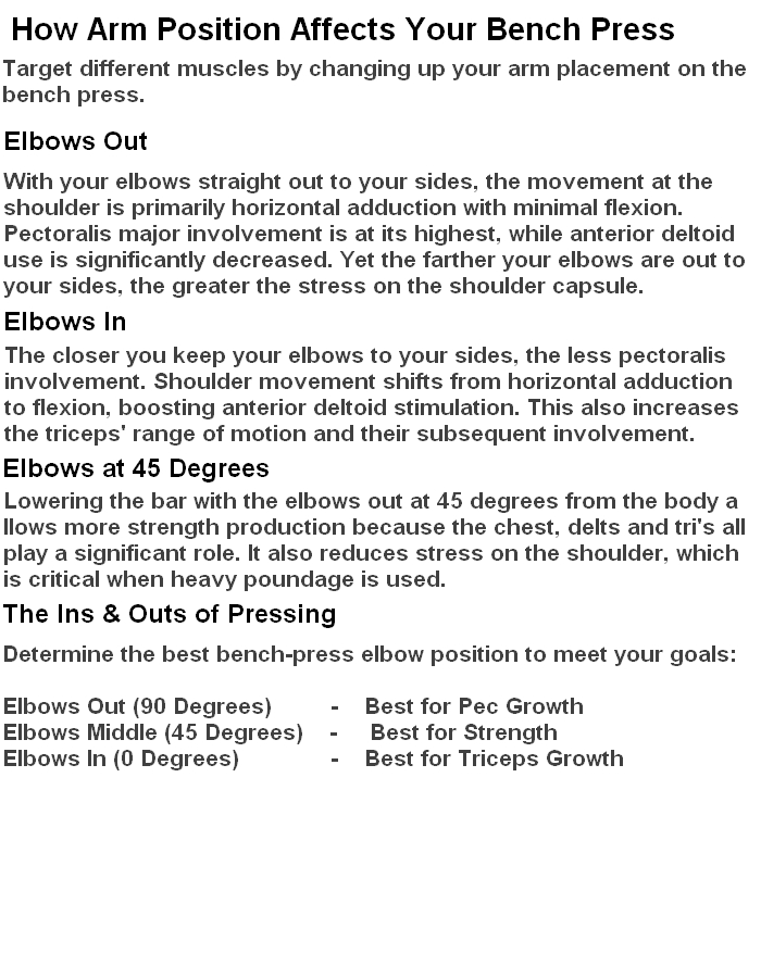 1bestat: How Arm Position Affects Your Bench Press