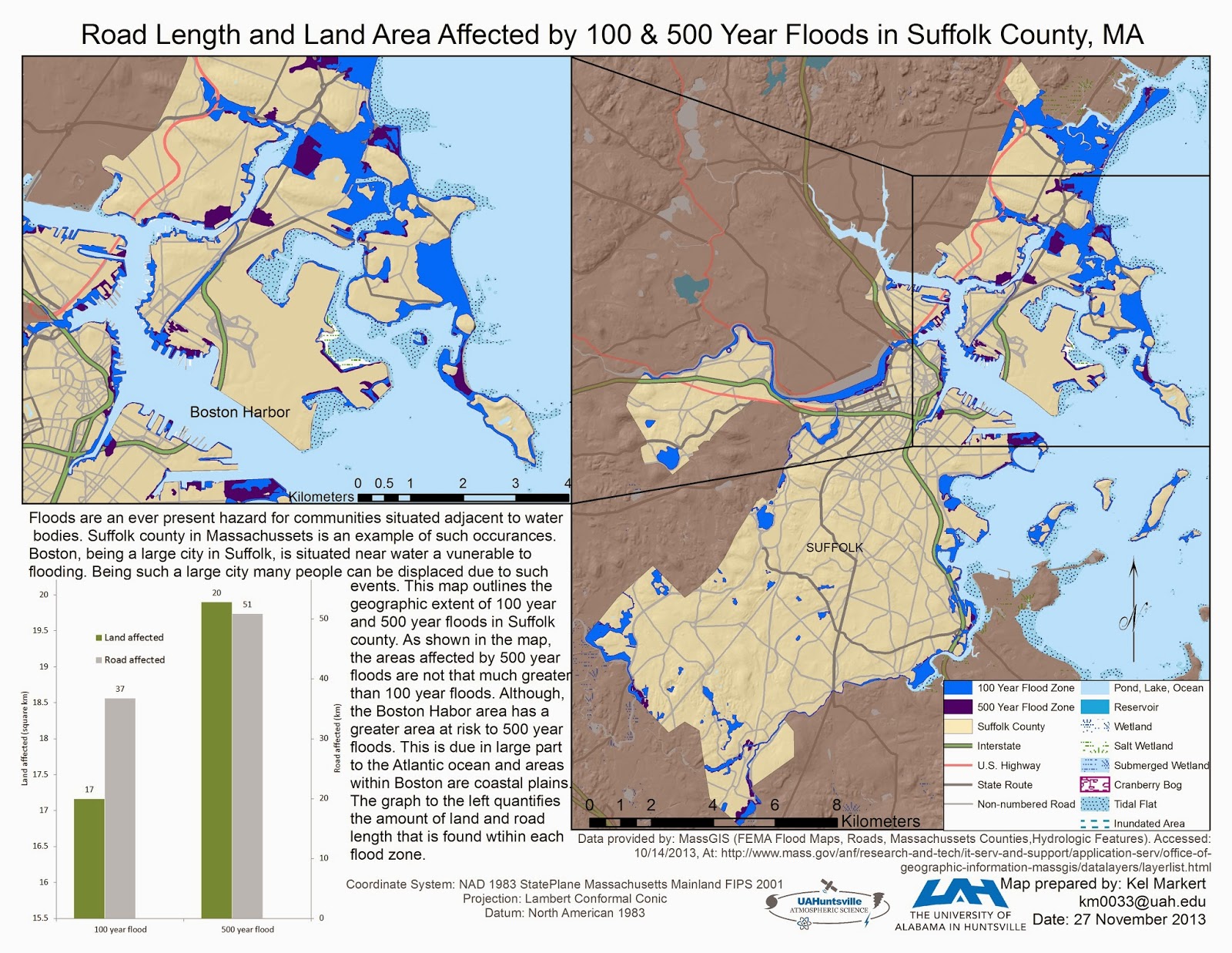Geospatial Applications