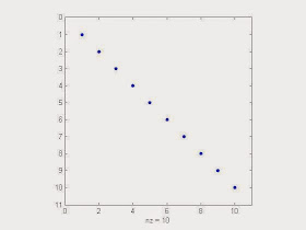 Digital iVision Labs!: 11/01/14