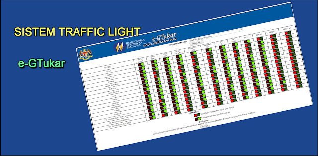 APA ITU SISTEM TRAFFIC LIGHT UNTUK PERTUKARAN GURU | Kipidap Jilake