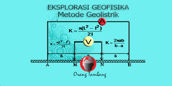 Eksplorasi Geofisika Menggunakan Metode Geolistrik - Orang Tambang