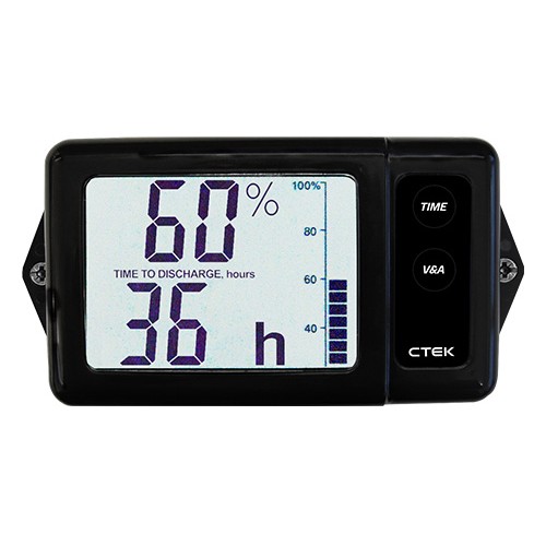 Wind Solar Power & Energy / Vindkraft och Energi: Monitoring the power ...