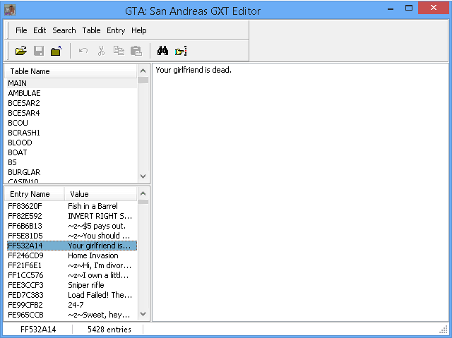 Cara Edit Text menggunakan GXT Editor